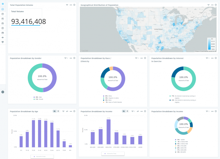 SDoH Screen | Clarify Health SDoH Screen | Clarify Health