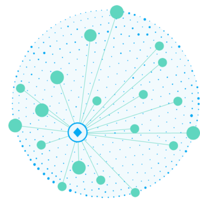 Healthcare Analytics Platform | Clarify Health | Home